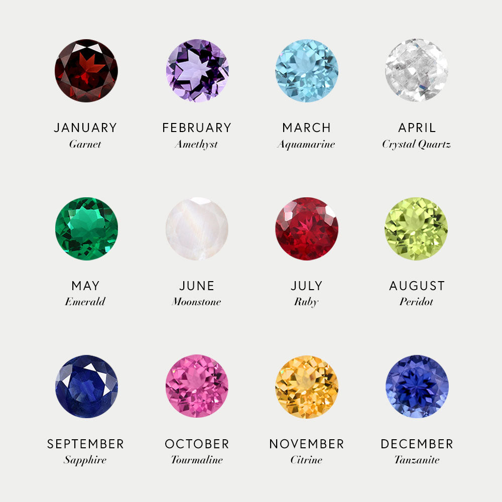 Mini Birthstone Studs | Garnet | Dean Davidson Jewelry – DeanDavidson.com